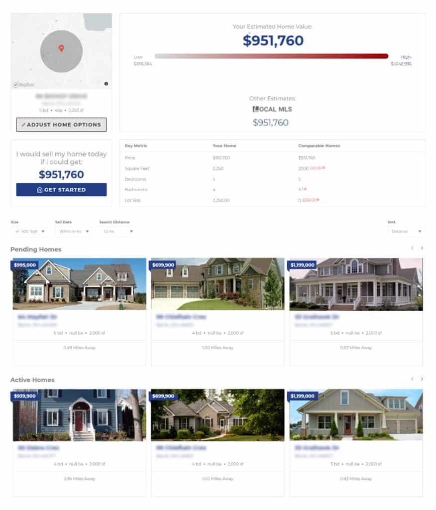 Free Home Evaluation - Peggy Hill Team | REMAX Hallmark Realty